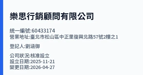 樂思行銷顧問有限公司的照片-統編 60433174(臺北市) 公司登記資料與營業項目詳細圖表