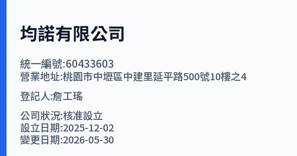 均諾有限公司的照片-統編 60433603(桃園市) 公司登記資料與營業項目詳細圖表