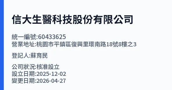 信大生醫科技股份有限公司的照片-統編 60433625(桃園市) 公司登記資料與營業項目詳細圖表