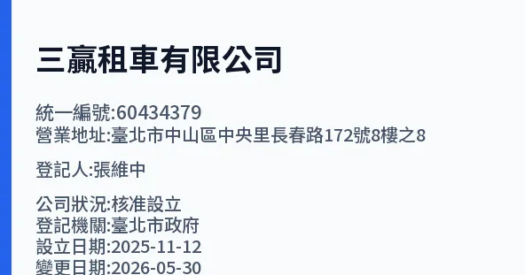 三贏租車有限公司的照片-統編 60434379(臺北市) 公司登記資料與營業項目詳細圖表