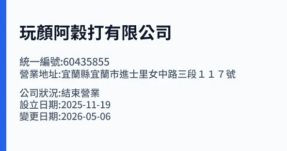 玩顏阿穀打有限公司的照片-統編 60435855(宜蘭縣) 公司登記資料與營業項目詳細圖表