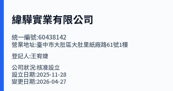 緯驊實業有限公司的照片-統編 60438142(臺中市) 公司登記資料與營業項目詳細圖表
