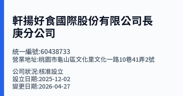 軒揚好食國際股份有限公司長庚分公司的照片-統編 60438733(桃園市) 公司登記資料與營業項目詳細圖表