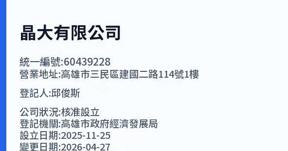 晶大有限公司的照片-統編 60439228(高雄市) 公司登記資料與營業項目詳細圖表