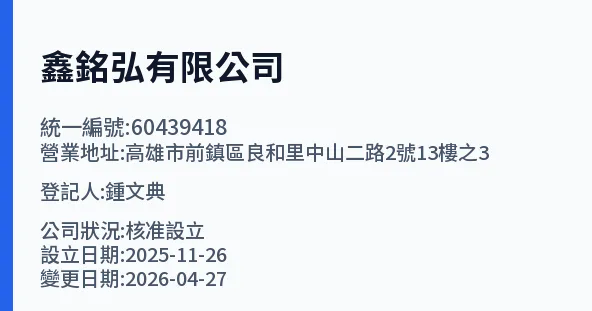 鑫銘弘有限公司的照片-統編 60439418(高雄市) 公司登記資料與營業項目詳細圖表