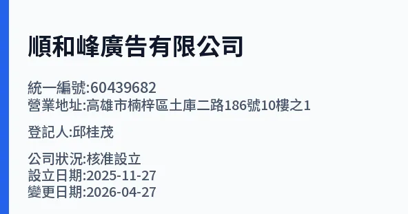 順和峰廣告有限公司的照片-統編 60439682(高雄市) 公司登記資料與營業項目詳細圖表
