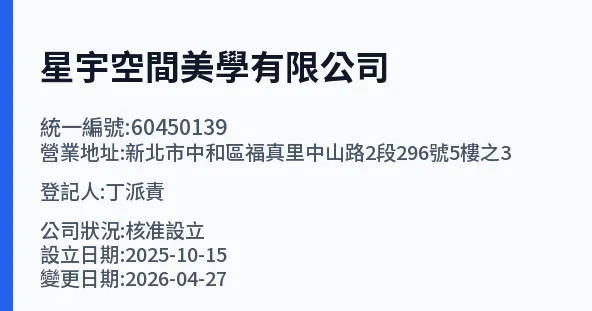 星宇空間美學有限公司的照片-統編 60450139(新北市) 公司登記資料與營業項目詳細圖表
