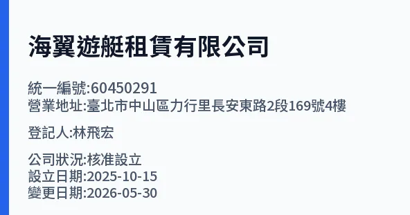 海翼遊艇租賃有限公司的照片-統編 60450291(臺北市) 公司登記資料與營業項目詳細圖表