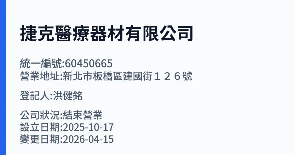 捷克醫療器材有限公司的照片-統編 60450665(新北市) 公司登記資料與營業項目詳細圖表
