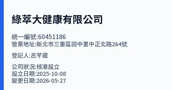 綠萃大健康有限公司的照片-統編 60451186(新北市) 公司登記資料與營業項目詳細圖表