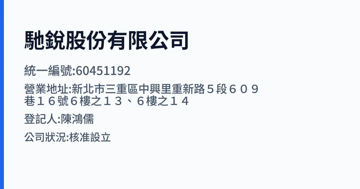 馳銳股份有限公司 - 統編 60451192(新北市) 公司登記資料與營業項目詳細圖表