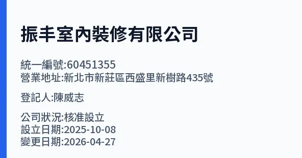 振丰室內裝修有限公司的照片-統編 60451355(新北市) 公司登記資料與營業項目詳細圖表