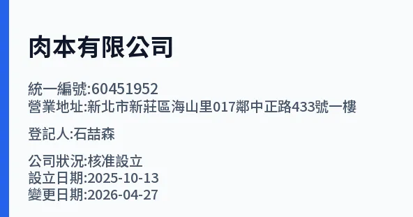 肉本有限公司的照片-統編 60451952(新北市) 公司登記資料與營業項目詳細圖表