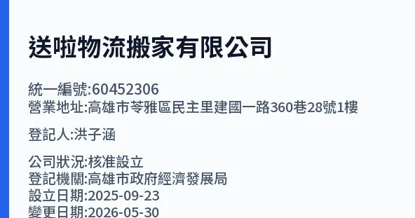 送啦物流搬家有限公司的照片-統編 60452306(高雄市) 公司登記資料與營業項目詳細圖表
