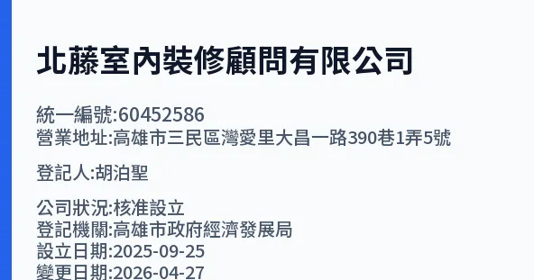 北藤室內裝修顧問有限公司的照片-統編 60452586(高雄市) 公司登記資料與營業項目詳細圖表