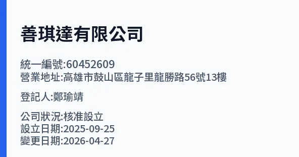 善琪達有限公司的照片-統編 60452609(高雄市) 公司登記資料與營業項目詳細圖表