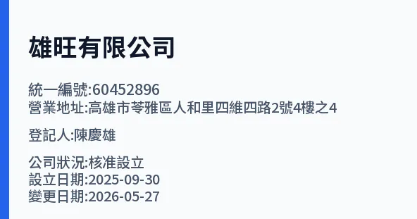雄旺有限公司的照片-統編 60452896(高雄市) 公司登記資料與營業項目詳細圖表