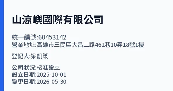 山涼嶼國際有限公司的照片-統編 60453142(高雄市) 公司登記資料與營業項目詳細圖表