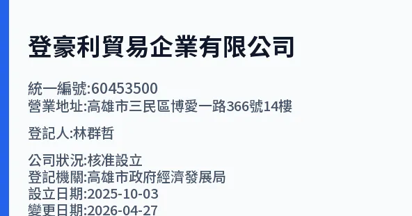 登豪利貿易企業有限公司的照片-統編 60453500(高雄市) 公司登記資料與營業項目詳細圖表
