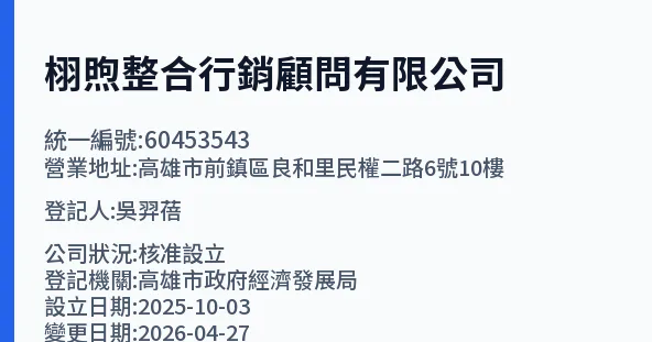 栩煦整合行銷顧問有限公司的照片-統編 60453543(高雄市) 公司登記資料與營業項目詳細圖表