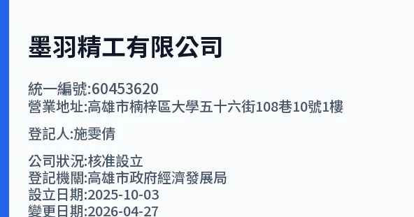 墨羽精工有限公司的照片-統編 60453620(高雄市) 公司登記資料與營業項目詳細圖表