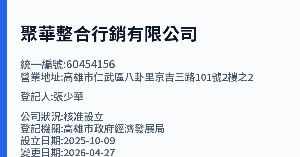聚華整合行銷有限公司的照片-統編 60454156(高雄市) 公司登記資料與營業項目詳細圖表