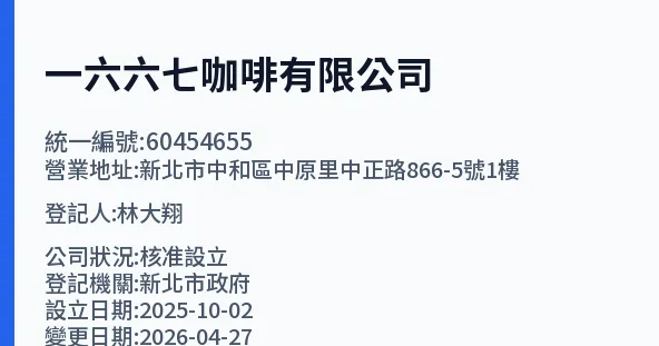 一六六七咖啡有限公司的照片-統編 60454655(新北市) 公司登記資料與營業項目詳細圖表