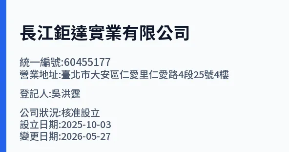 長江鉅達實業有限公司的照片-統編 60455177(臺北市) 公司登記資料與營業項目詳細圖表