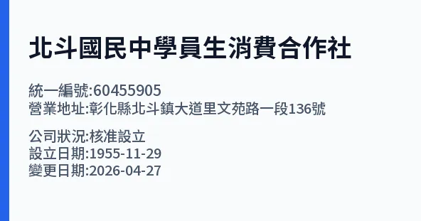 北斗國民中學員生消費合作社的照片-統編 60455905(彰化縣) 公司登記資料與營業項目詳細圖表
