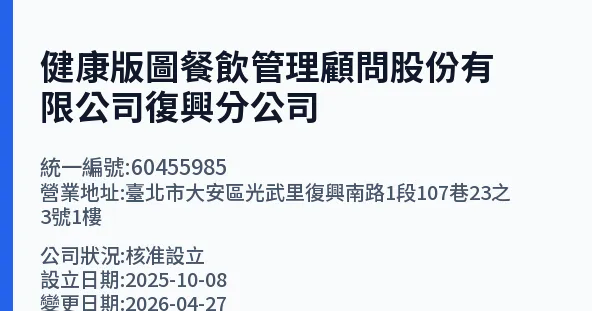 健康版圖餐飲管理顧問股份有限公司復興分公司的照片-統編 60455985(臺北市) 公司登記資料與營業項目詳細圖表