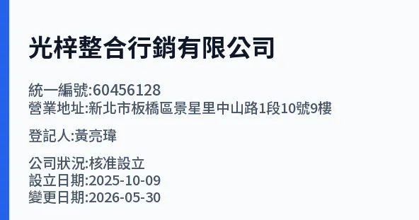光梓整合行銷有限公司的照片-統編 60456128(新北市) 公司登記資料與營業項目詳細圖表