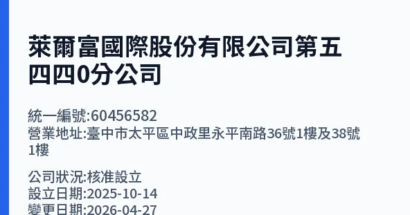 萊爾富國際股份有限公司第五四四0分公司的照片-統編 60456582(臺中市) 公司登記資料與營業項目詳細圖表