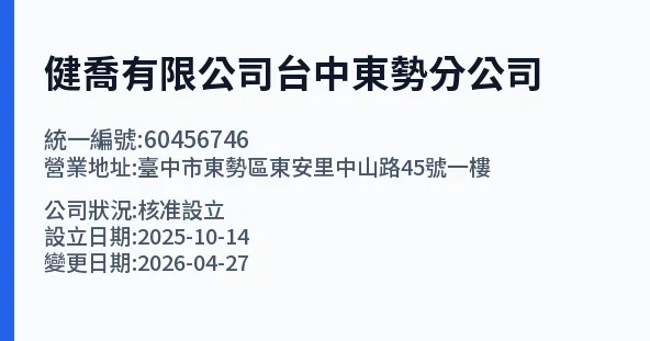 健喬有限公司台中東勢分公司的照片-統編 60456746(臺中市) 公司登記資料與營業項目詳細圖表