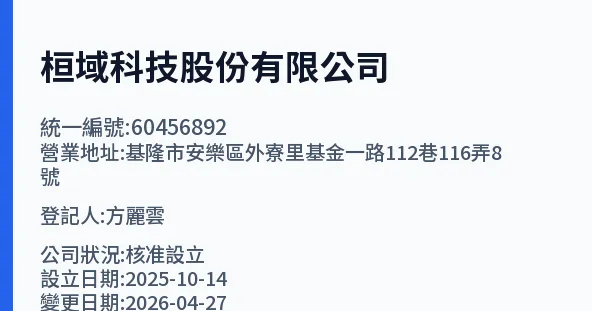 桓域科技股份有限公司的照片-統編 60456892(基隆市) 公司登記資料與營業項目詳細圖表