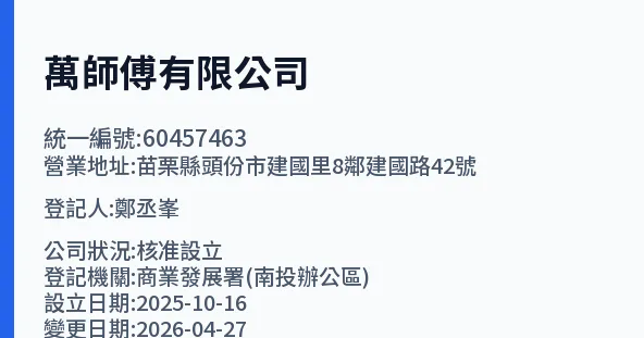 萬師傅有限公司的照片-統編 60457463(苗栗縣) 公司登記資料與營業項目詳細圖表