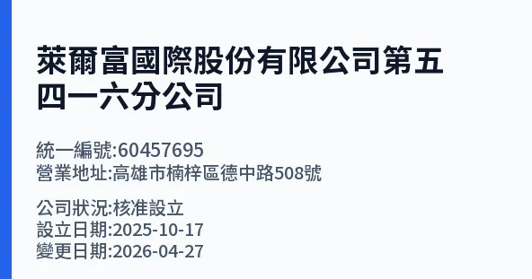 萊爾富國際股份有限公司第五四一六分公司的照片-統編 60457695(高雄市) 公司登記資料與營業項目詳細圖表