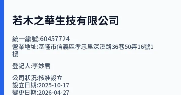 若木之華生技有限公司的照片-統編 60457724(基隆市) 公司登記資料與營業項目詳細圖表