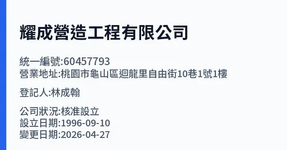 耀成營造工程有限公司的照片-統編 60457793(桃園市) 公司登記資料與營業項目詳細圖表