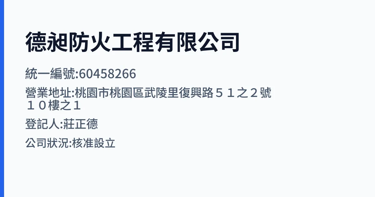 德昶防火工程有限公司 - 統編 60458266(桃園市) 公司登記資料與營業項目詳細圖表
