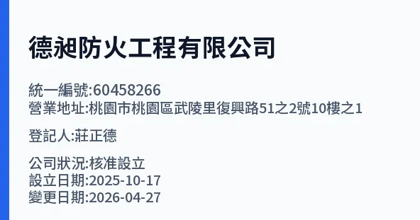 德昶防火工程有限公司的照片-統編 60458266(桃園市) 公司登記資料與營業項目詳細圖表