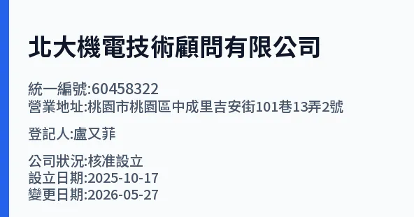 北大機電技術顧問有限公司的照片-統編 60458322(桃園市) 公司登記資料與營業項目詳細圖表