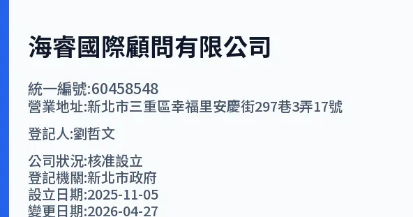 海睿國際顧問有限公司的照片-統編 60458548(新北市) 公司登記資料與營業項目詳細圖表