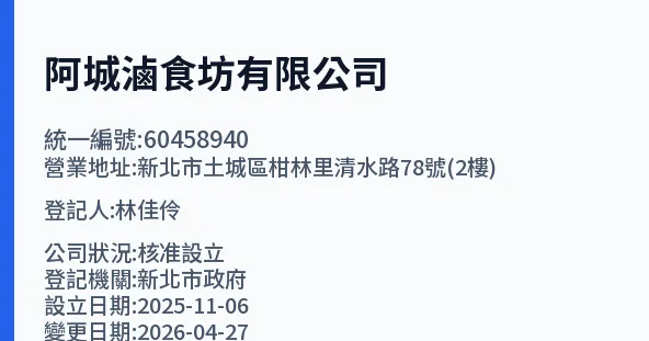 阿城滷食坊有限公司的照片-統編 60458940(新北市) 公司登記資料與營業項目詳細圖表