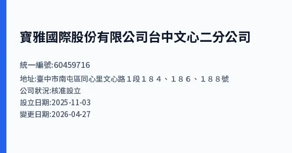 寶雅國際股份有限公司台中文心二分公司的照片-統編 60459716(臺中市) 公司登記資料與營業項目詳細圖表