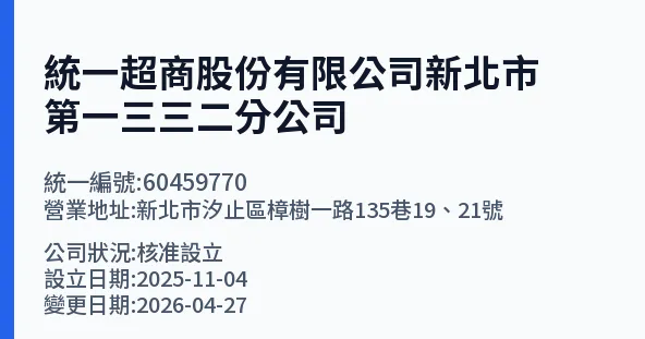 統一超商股份有限公司新北市第一三三二分公司的照片-統編 60459770(新北市) 公司登記資料與營業項目詳細圖表