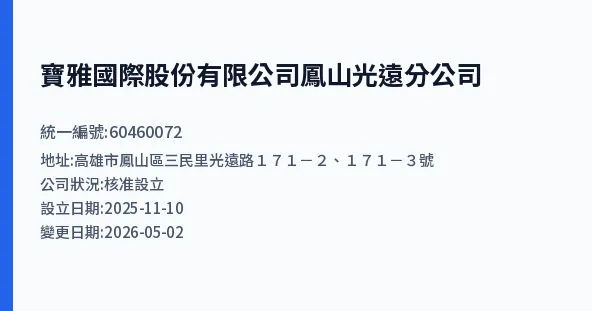 寶雅國際股份有限公司鳳山光遠分公司的照片-統編 60460072(高雄市) 公司登記資料與營業項目詳細圖表