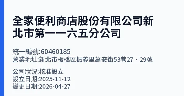 全家便利商店股份有限公司新北市第一一六五分公司的照片-統編 60460185(新北市) 公司登記資料與營業項目詳細圖表