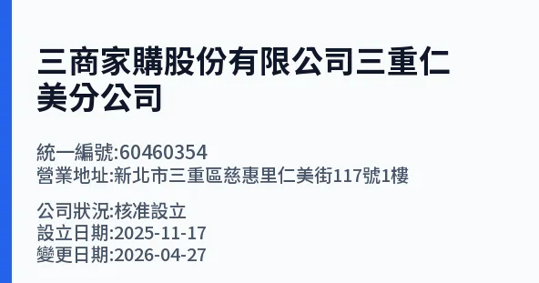 三商家購股份有限公司三重仁美分公司的照片-統編 60460354(新北市) 公司登記資料與營業項目詳細圖表