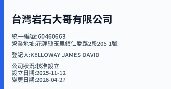 台灣岩石大哥有限公司的照片-統編 60460663(花蓮縣) 公司登記資料與營業項目詳細圖表