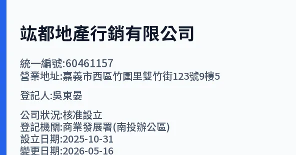竑都地產行銷有限公司的照片-統編 60461157(嘉義市) 公司登記資料與營業項目詳細圖表